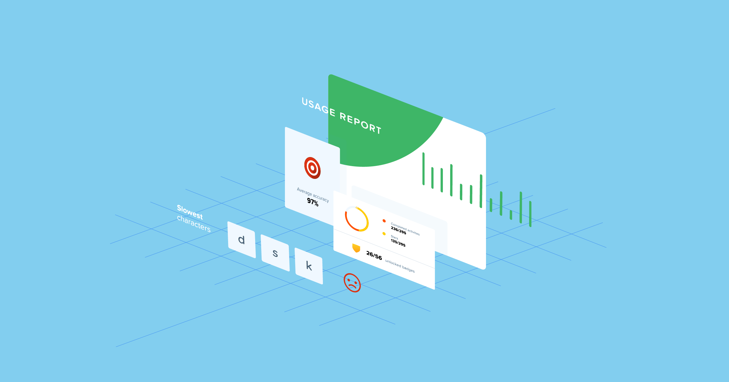 Inform Parents on Typing Pal Results