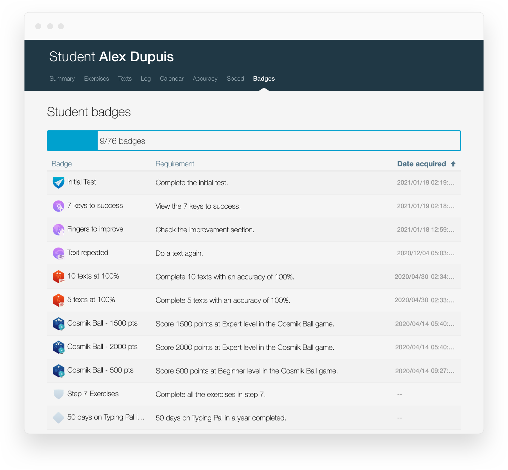 How to Earn All the Badges