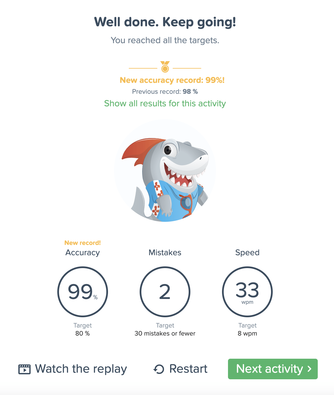 What’s New for Typing Pal in 2023?